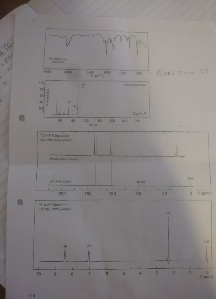 Solved Quespor 2231440004030001013C NMR Spectrum1200 ﻿MH. | Chegg.com