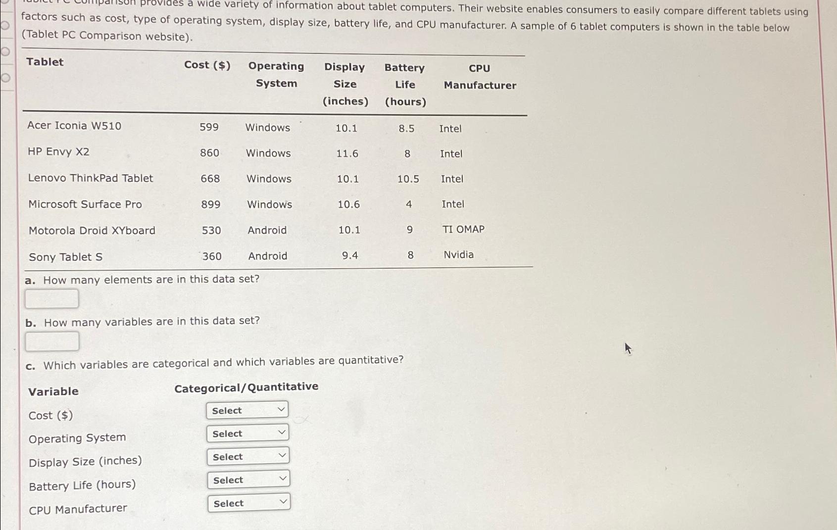 Solved facts factors such as cost, ﻿type of operating | Chegg.com