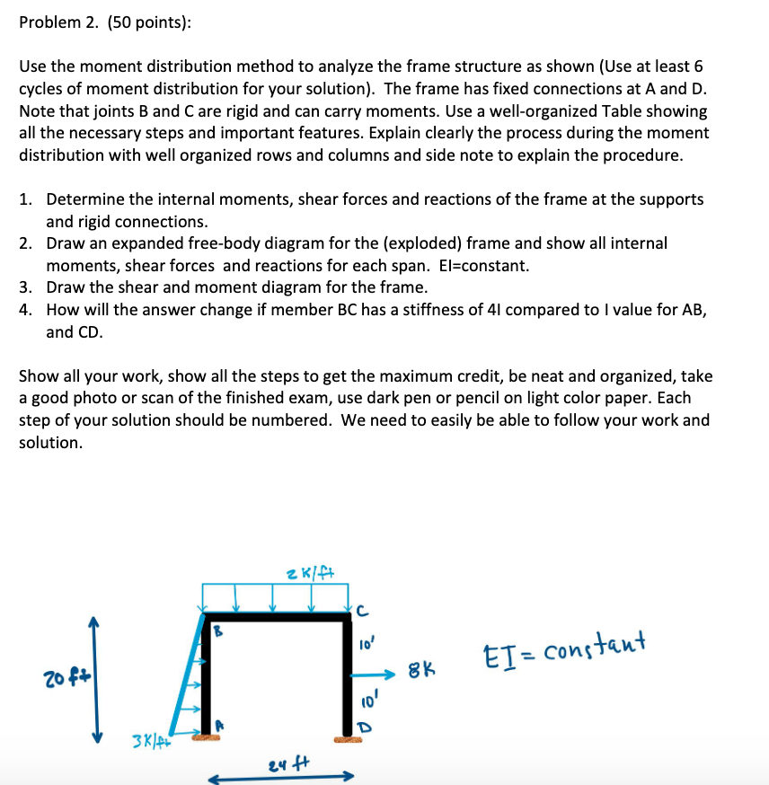 Solved Problem 2. (50 ﻿points):Use the moment distribution | Chegg.com
