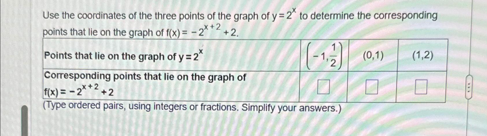 Solved Use the coordinates of the three points of the graph | Chegg.com