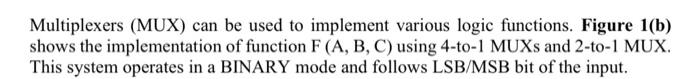 Solved Multiplexers (MUX) can be used to implement various | Chegg.com