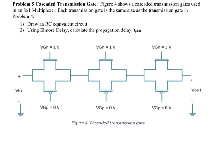 18nm finFET (nlsvt, nfin=1. Nf=1) Table 1 Parameters | Chegg.com