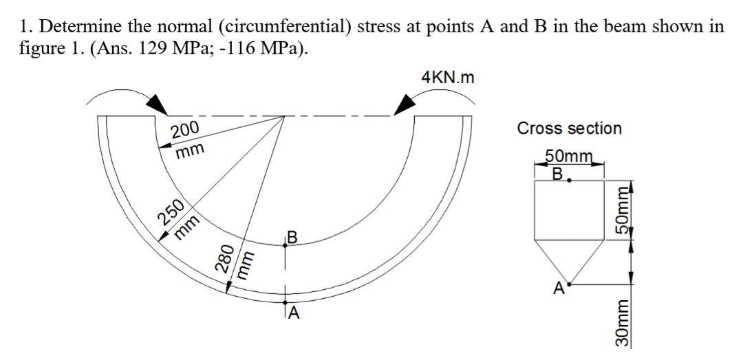 Solved 1. Determine the normal (circumferential) stress at | Chegg.com