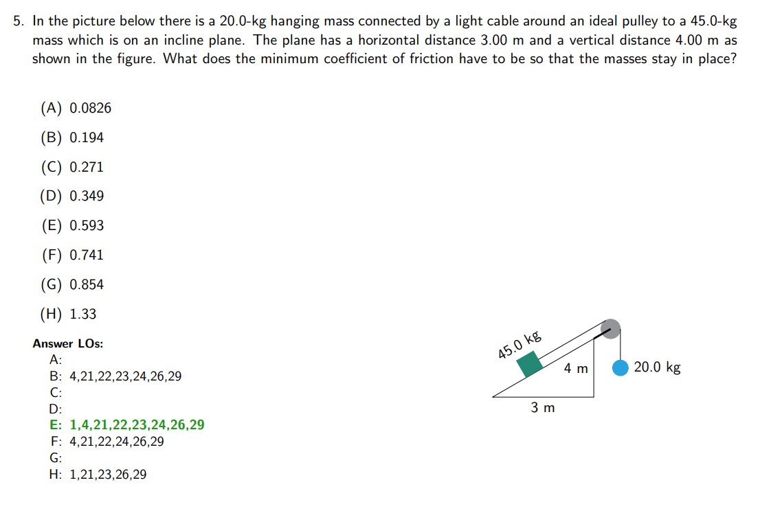 Solved In the picture below there is a 20.0-kg ﻿hanging mass | Chegg.com