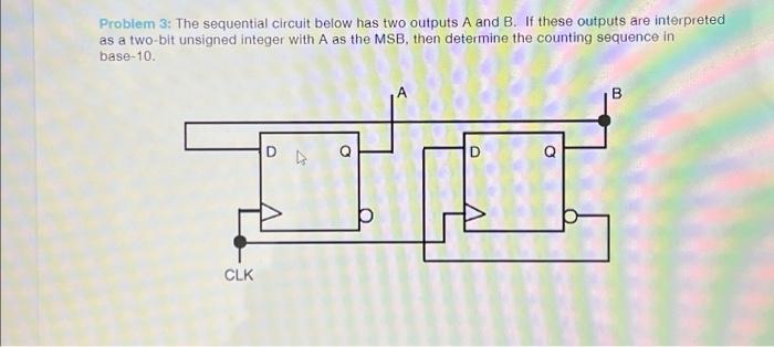 Problem 3: The sequential circuit below has two | Chegg.com