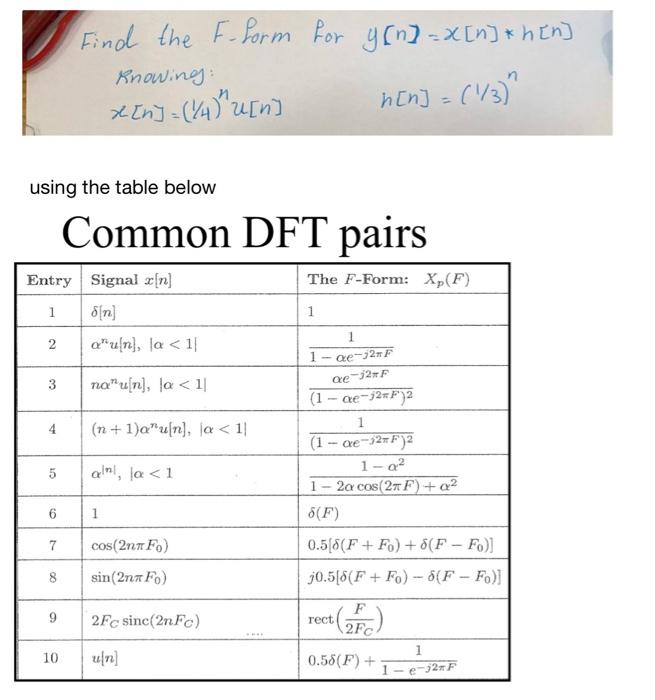 Solved Find the F-form for y[n]=x[n]∗h[n] | Chegg.com