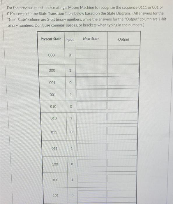 Solved can u build a state diagram for moore machine and | Chegg.com