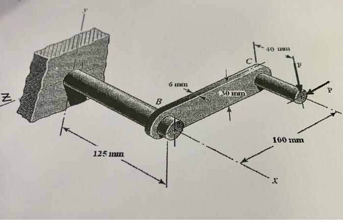 Solved the figure shows a bracket loaded by a static | Chegg.com