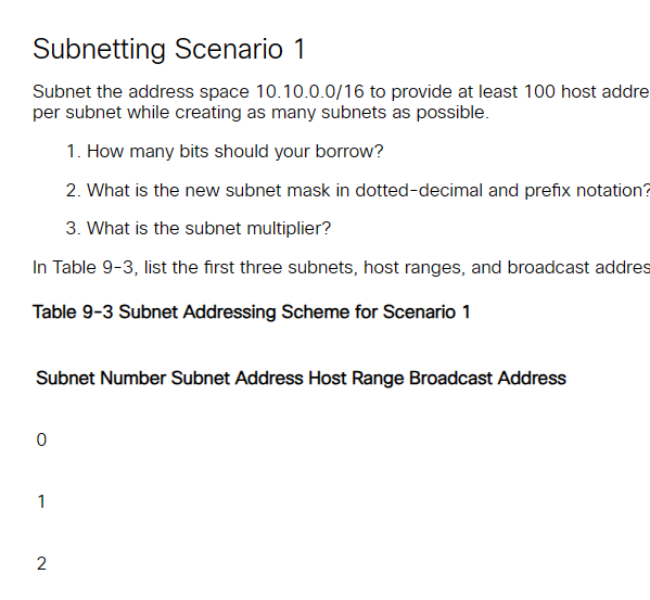 Solved Subnetting Scenario 1Subnet the address space | Chegg.com