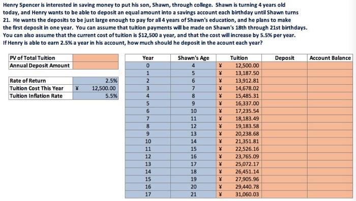 Solved how to calculate Deposit, Account Balance, Pv of | Chegg.com