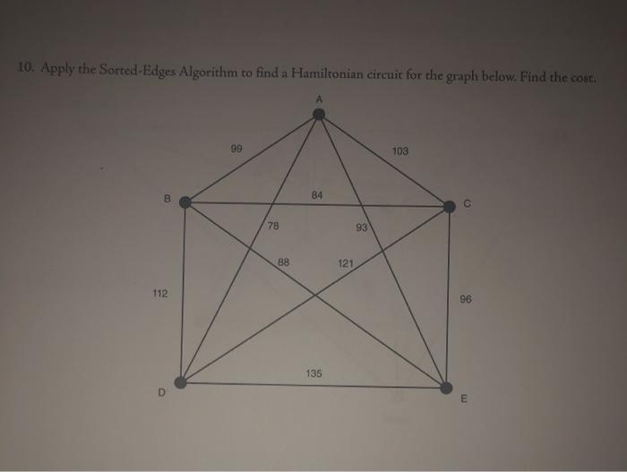 Solved 10. Apply the Sorted-Edges Algorithm to find a | Chegg.com
