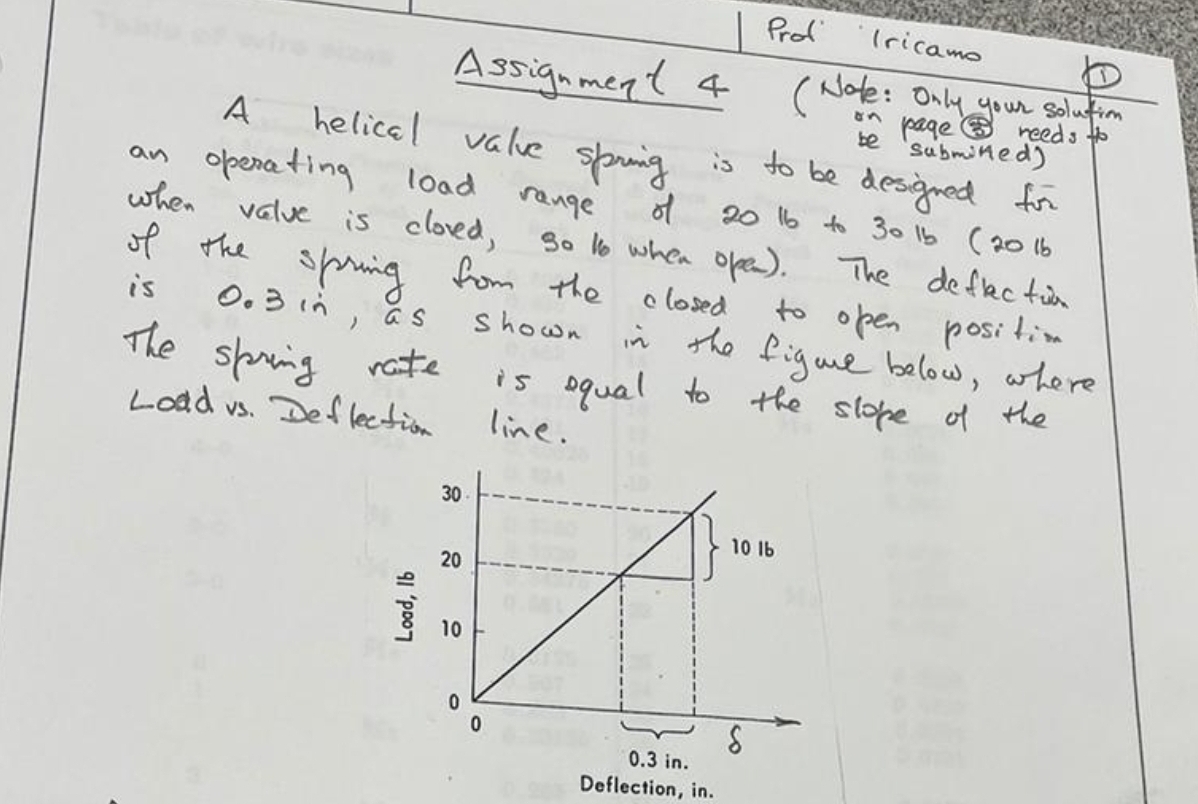 Solved (1)Assignmert 4 (Note: Only your solutionbe page (3) | Chegg.com