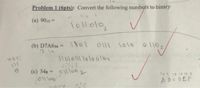 Solved Problem 1 (6pts): Convert the following numbers to | Chegg.com