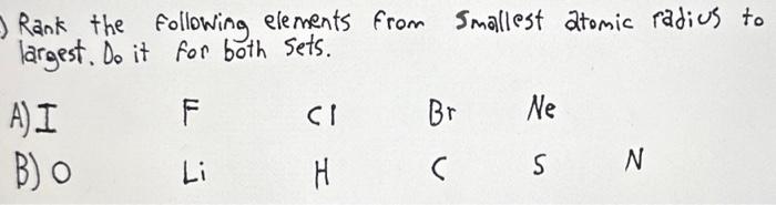 Solved Rank the following elements from smallest atomic | Chegg.com
