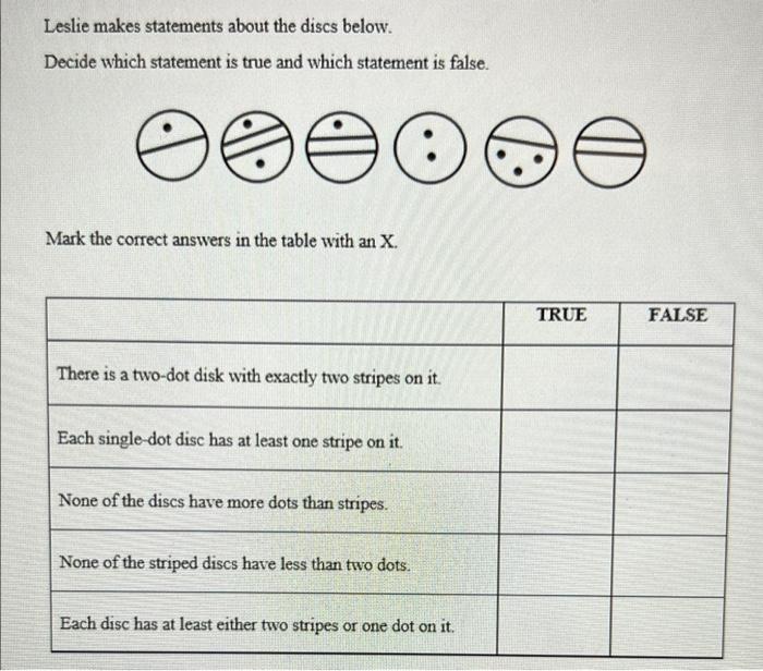 Solved Leslie makes statements about the discs below. Decide | Chegg.com