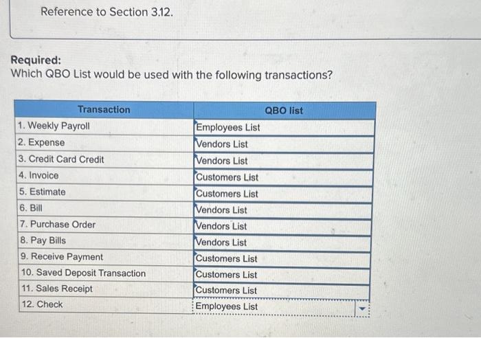 Solved Reference to Section 3.12. Required: Which QBO List | Chegg.com