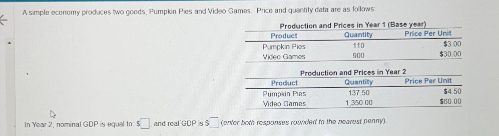 Solved A simple economy produces two goods, Pumpkin Pies and | Chegg.com