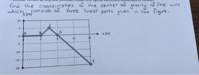 Solved which mi Find the coordinates of the center of | Chegg.com