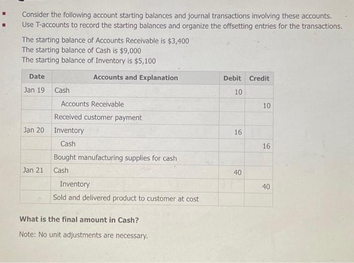 Solved Consider the following account starting balances and | Chegg.com