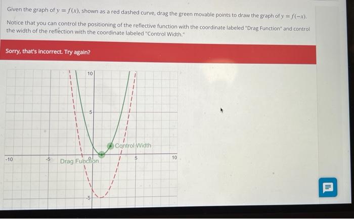 Solved Given the graph of y = f(x), shown as a red dashed | Chegg.com