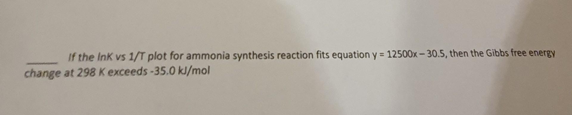 Solved If the Ink vs 1/T plot for ammonia synthesis reaction | Chegg.com