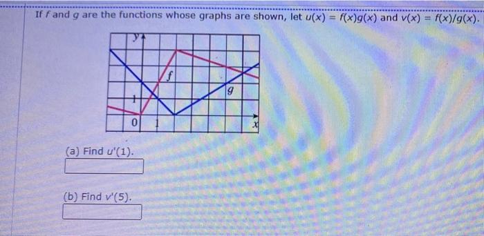 Solved If fand g are the functions whose graphs are shown, | Chegg.com