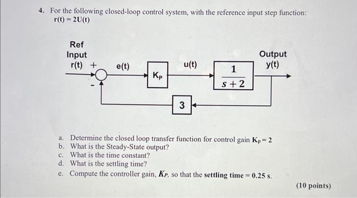 Solved 4. For the following closed-loop control system, with | Chegg.com