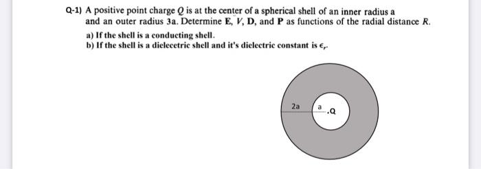 Solved Q-1) A positive point charge Q is at the center of a | Chegg.com