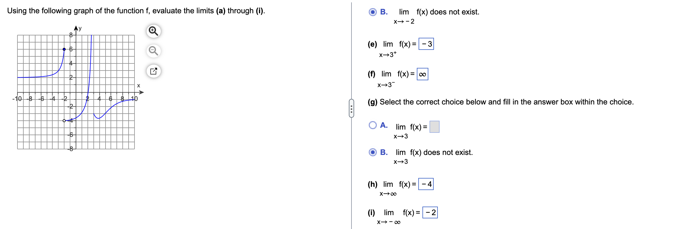 Solved Using the following graph of the function f, | Chegg.com
