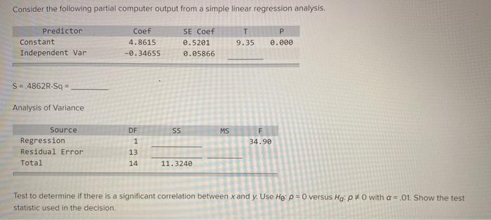Solved Consider The Following Partial Computer Output From A 
