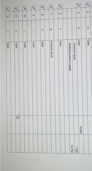 Solved P3-6 (Algo) Analyzing the Effects of Transactions | Chegg.com
