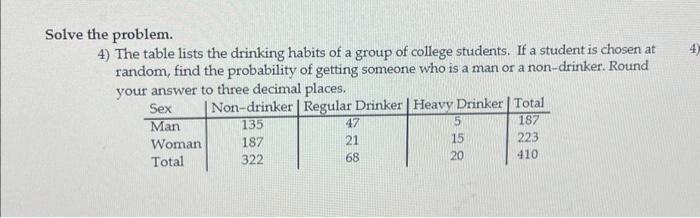Solved Solve the problem. 4) The table lists the drinking | Chegg.com