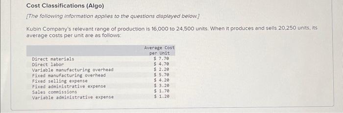 Solved Cost Classifications (Algo) [The following | Chegg.com
