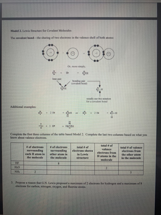 Solved Model 2. Lewis Structure for Covalent Molecules The | Chegg.com