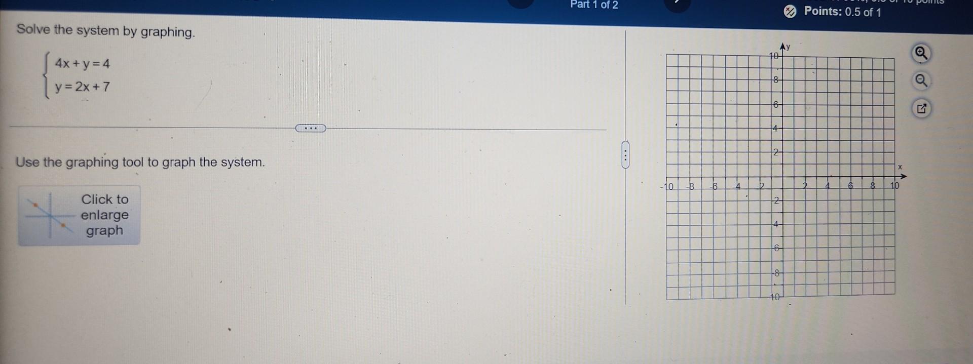 Solved Solve the system by graphing. {4x+y=4y=2x+7 Use the | Chegg.com