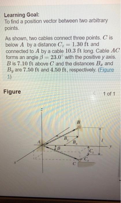 Solved Learning Goal: To find a position vector between two | Chegg.com