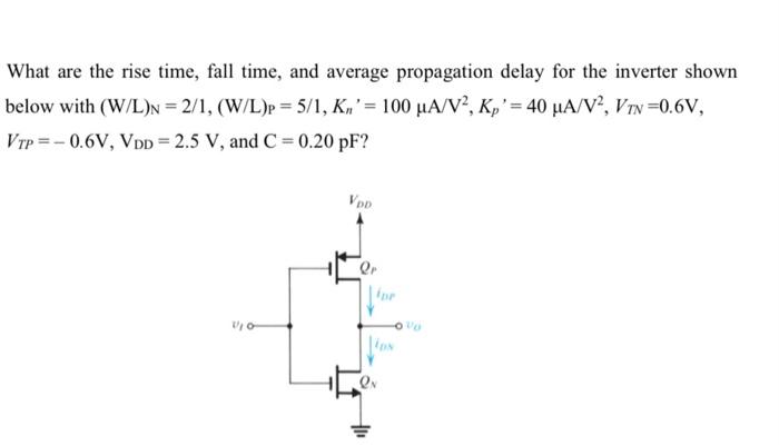 Solved What are the rise time, fall time, and average | Chegg.com