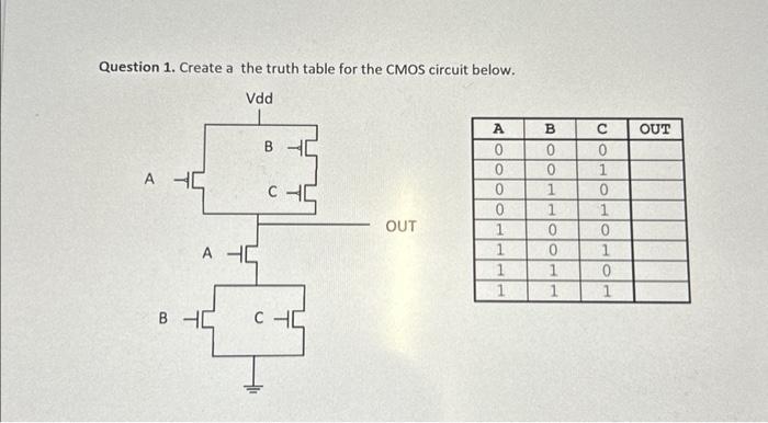 Solved Question 1. Create a the truth table for the CMOS | Chegg.com