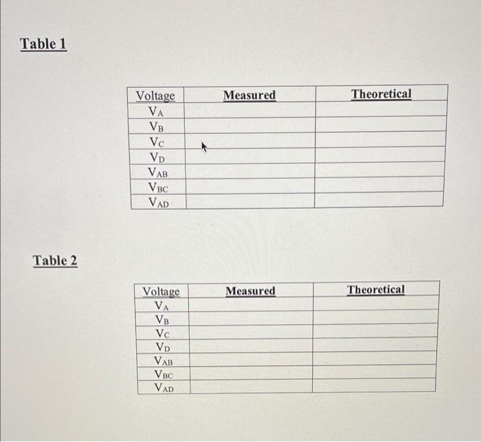 Solved Table 1 Measured Theoretical Voltage VA VB Vc VD VAB | Chegg.com
