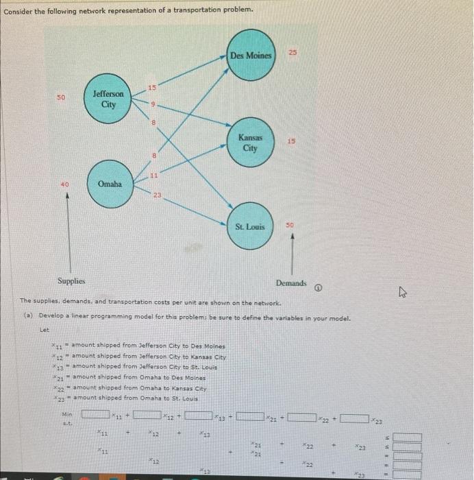 Consider the following network representation of a | Chegg.com