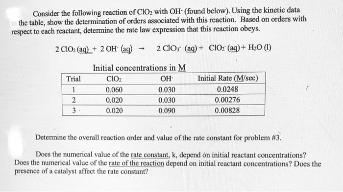 Solved Consider the following reaction of ClO2 with | Chegg.com