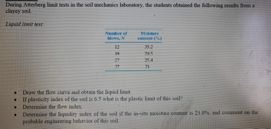 Solved During Atterberg limit tests in the soil mechanics | Chegg.com