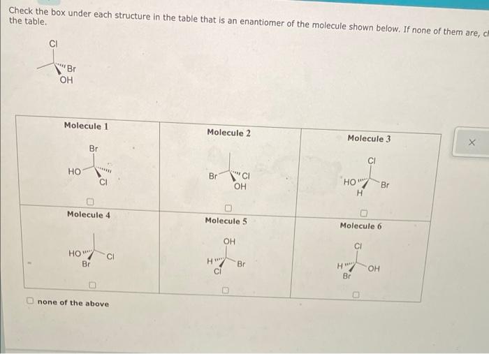 Solved Check the box under each structure in the table that | Chegg.com