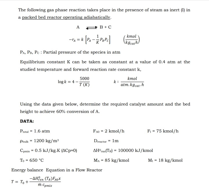 Solved The following gas phase reaction takes place in the | Chegg.com