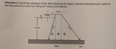 Solved Situation 2. ﻿Check the adequacy of the dam shown in | Chegg.com