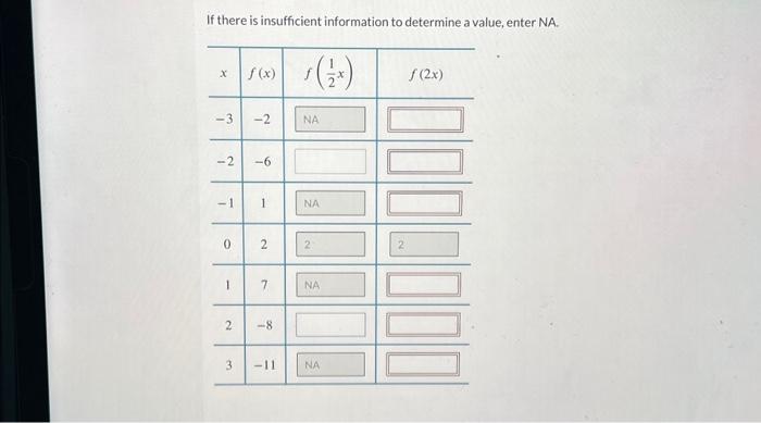 Solved If there is insufficient information to determine a | Chegg.com