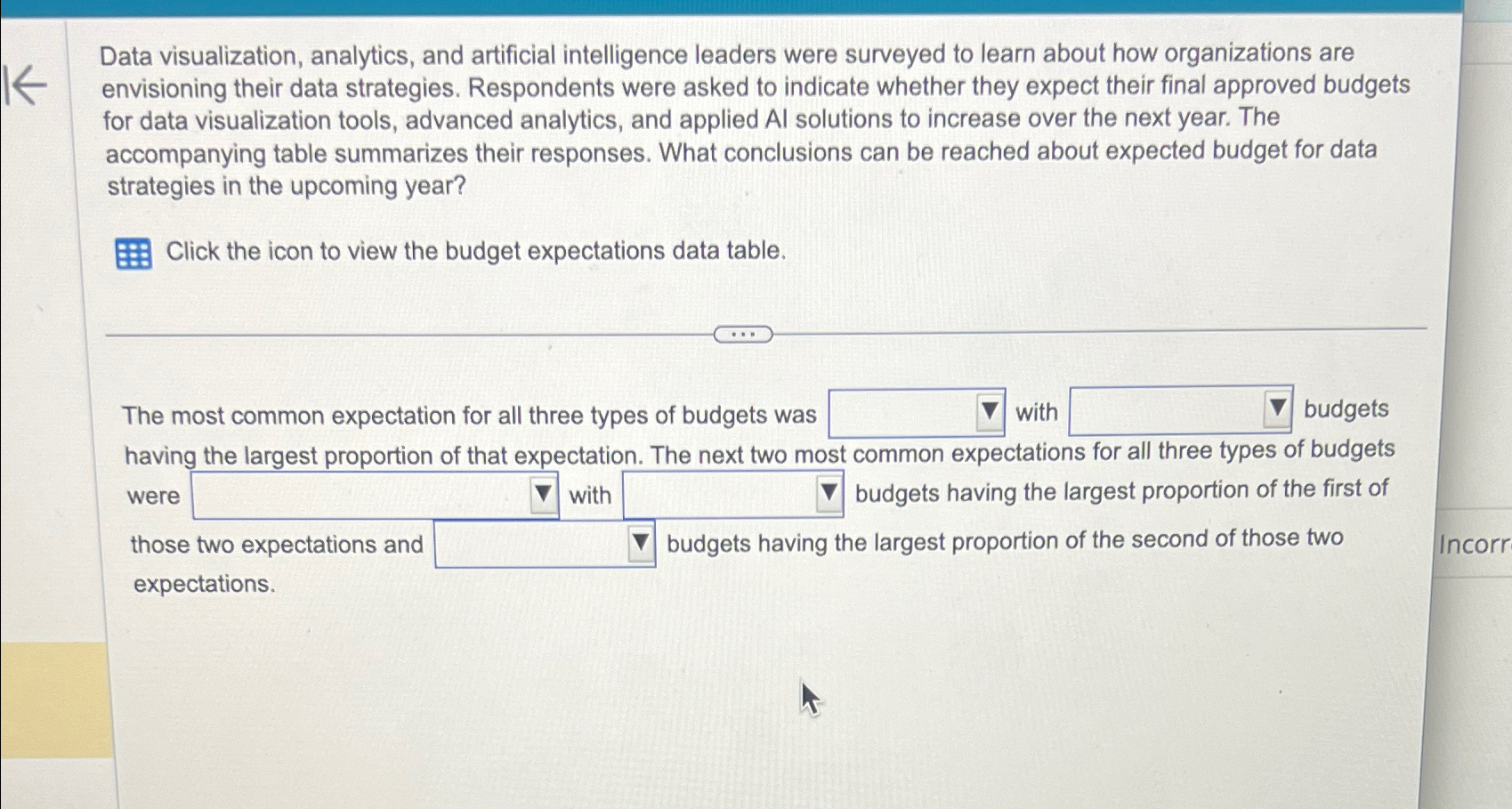 Data visualization, analytics, and artificial | Chegg.com