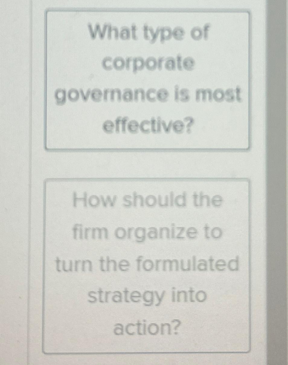 Solved What type of corporate governance is most | Chegg.com