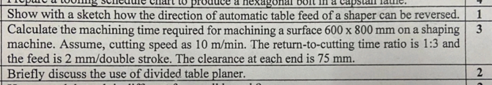 Solved Calculate the machining time required for machining a | Chegg.com