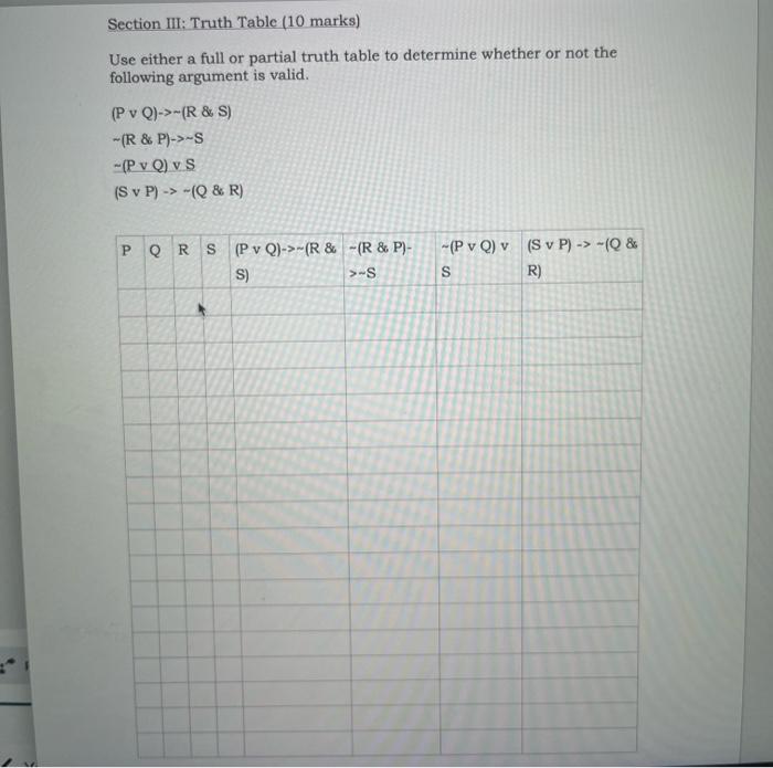Section III: Truth Table (10 marks) Use either a full | Chegg.com